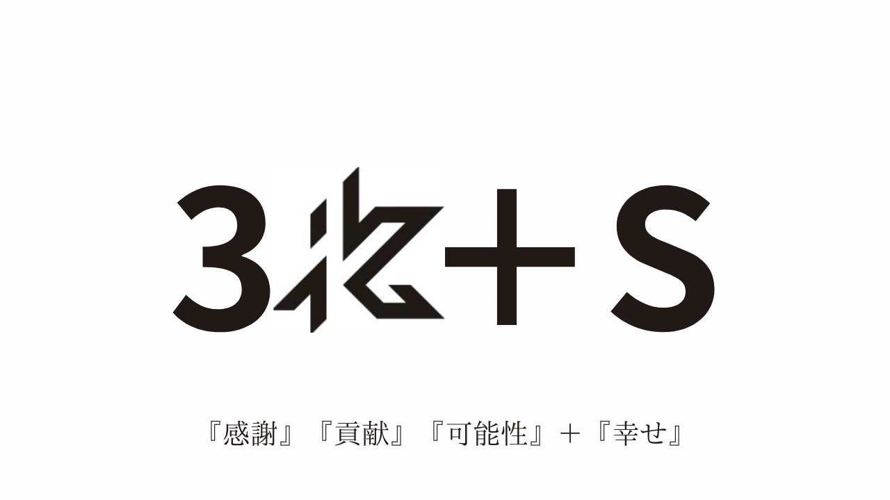 昔の「3K」と加藤石油の新しい方針：「3K + S」 - NEWS｜加藤石油株式会社